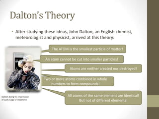 Dalton’s Atomic Theory | PPTX