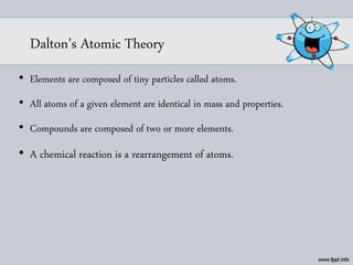 Dalton's atomic theory | PPT