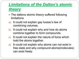 Daltons Atomic Theory