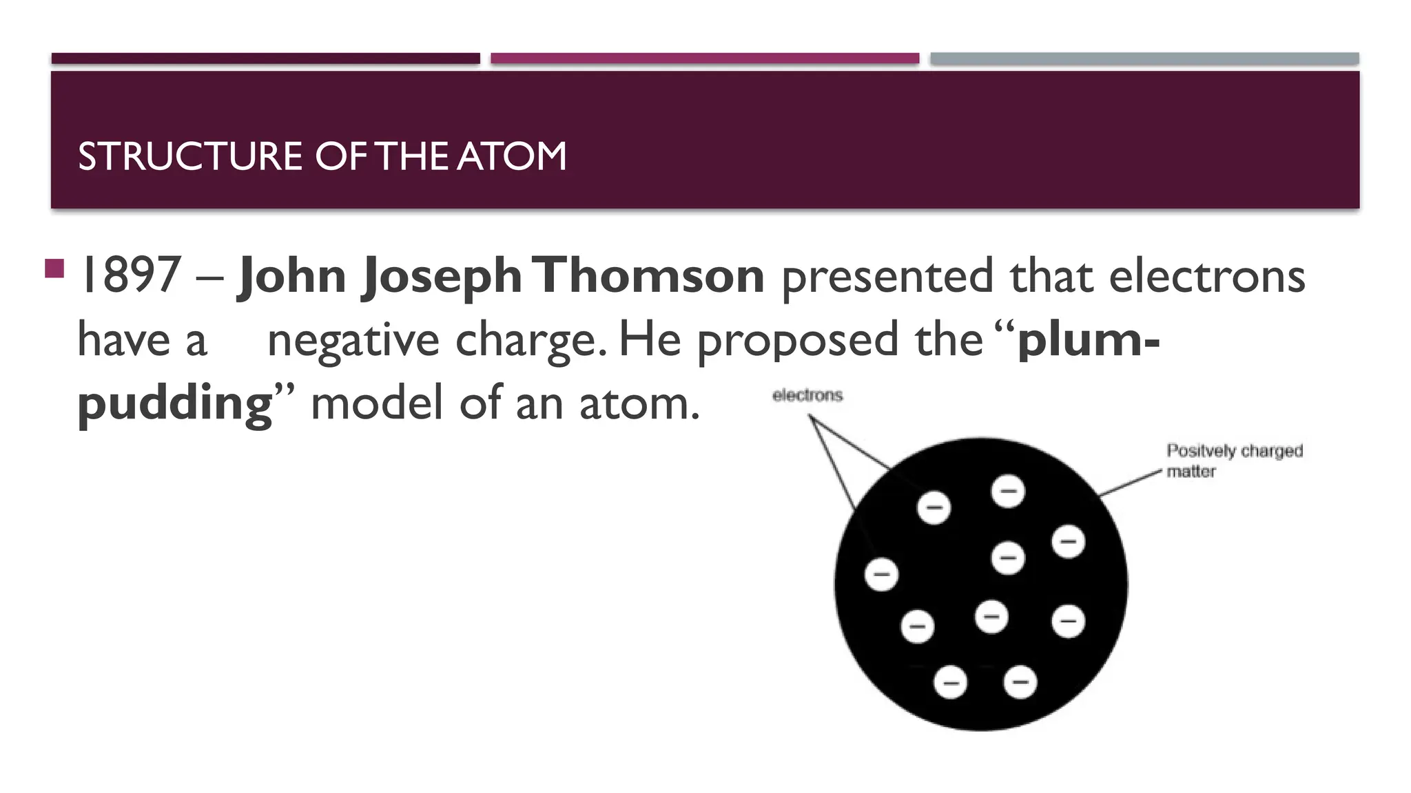 DALTON'S ATOMIC THEORY & Discovery of Structure of Atom.pptx