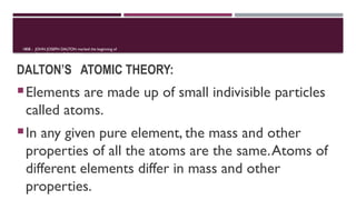 DALTON'S ATOMIC THEORY & Discovery of Structure of Atom.pptx