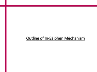 Daltons DYME Presentation - Beyond Al: Group 13 Salphen catalysts for ...