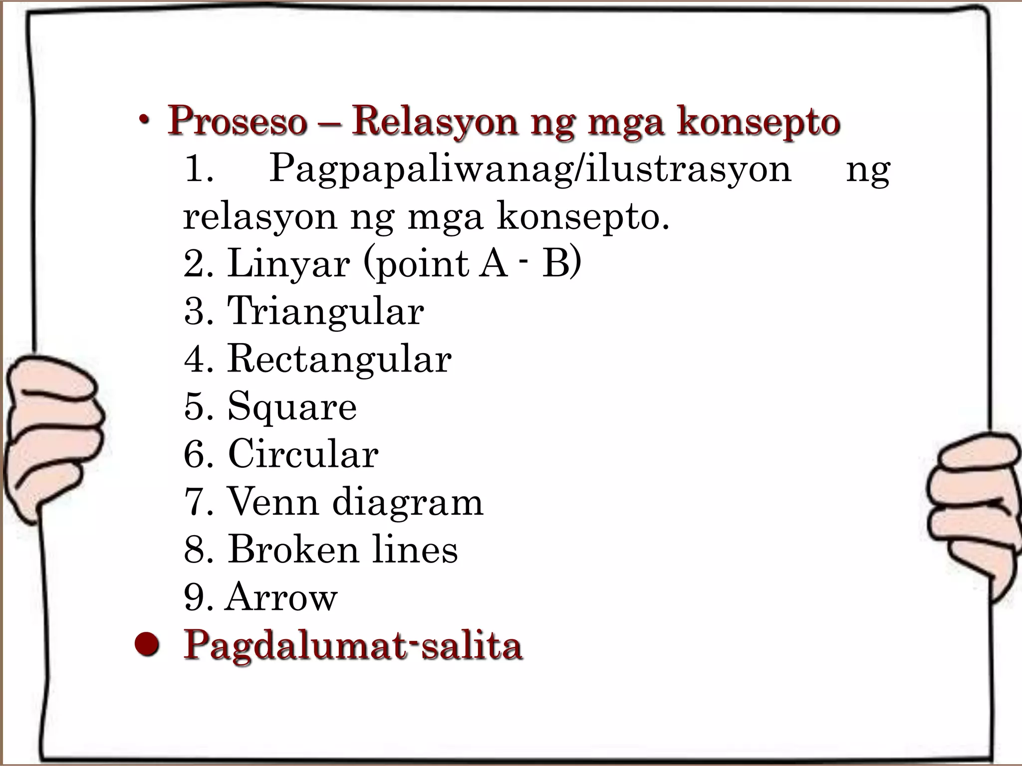 Dalumat-Kabanata-2.pptx