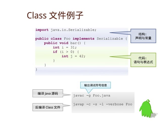 Understanding the Dalvik Virtual Machine | PDF