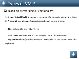 Dalvik Vm & Jit | PPTX