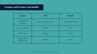 Dalvik vs ART For Android Runtime for Embedded Systems | PDF | Operating Systems | Computer ...
