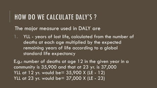 A presentation on the scientist Daly.pptx