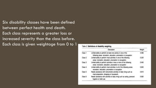 A presentation on the scientist Daly.pptx