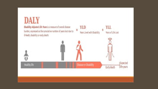 A presentation on the scientist Daly.pptx