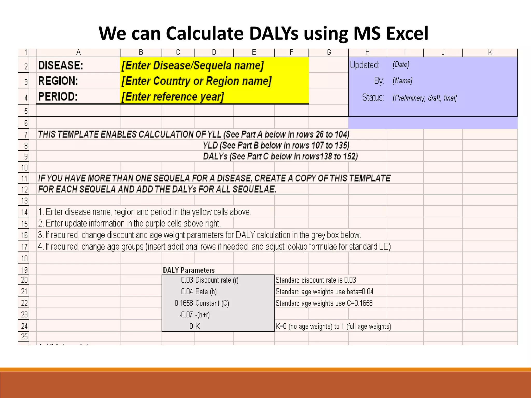 Disability Adjusted Life Years | PPTX