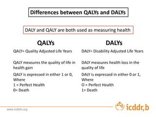 Burden of Disease using DALYs | PDF
