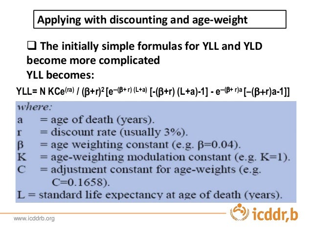 Burden Of Disease Using Dalys