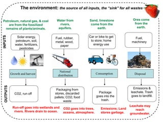 Daly's Triangle - Ultimate Means, Ultimate Ends.ppt