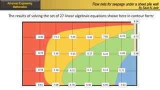 Finite Difference Analysis for Total Head under Dam | PPTX