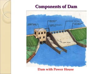 Dam safety & Safety Devices | PPT
