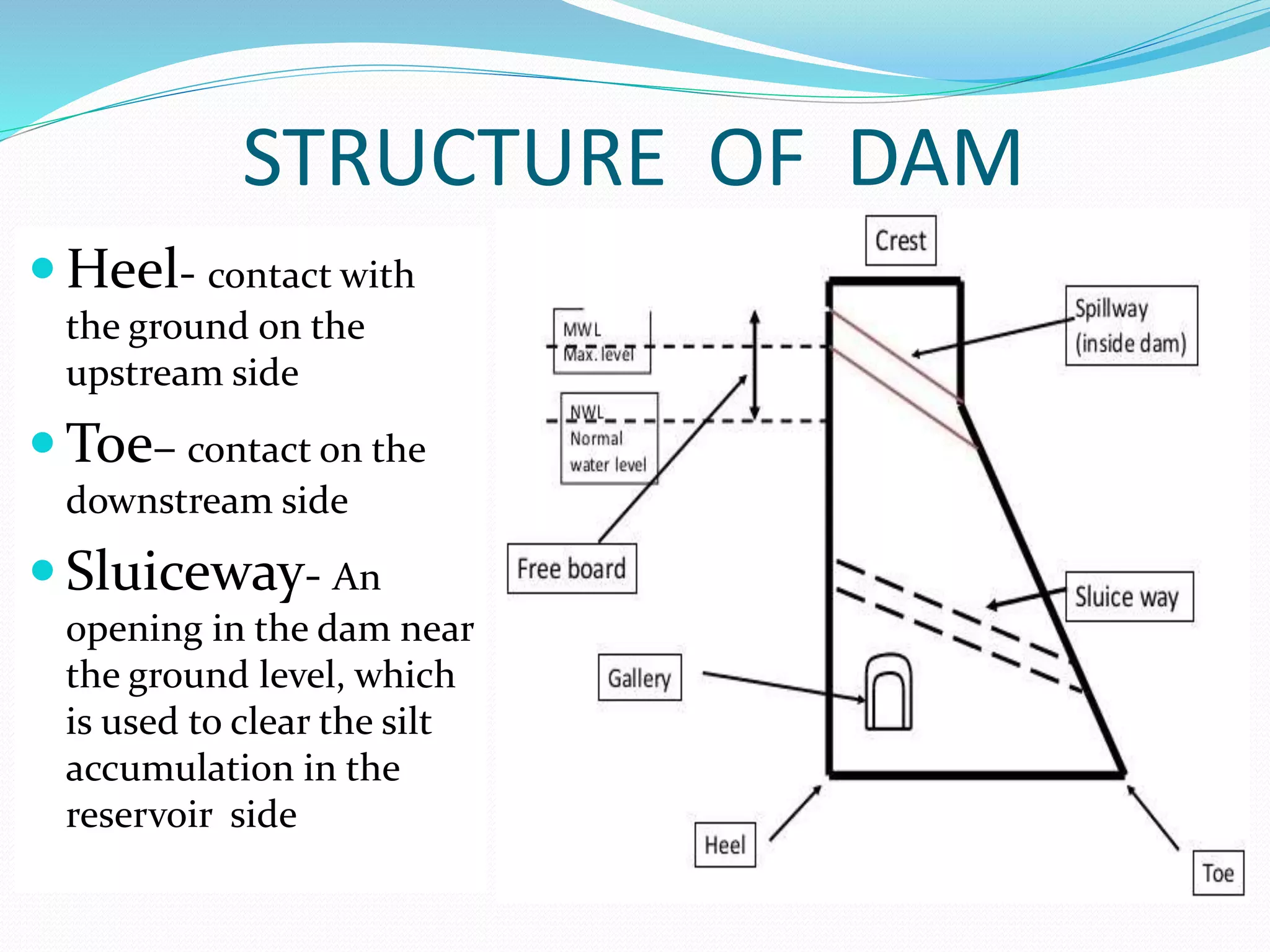 Dam - Classification based on structure | PPTX
