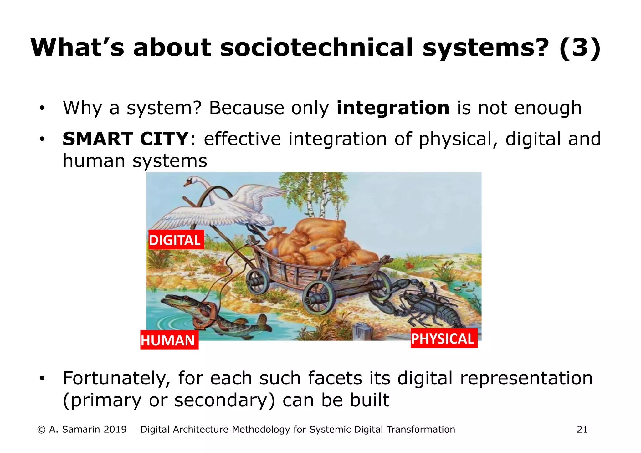 Digital Architecture Methodology for Systemic Digital Transformation (Smart Cities are an ...