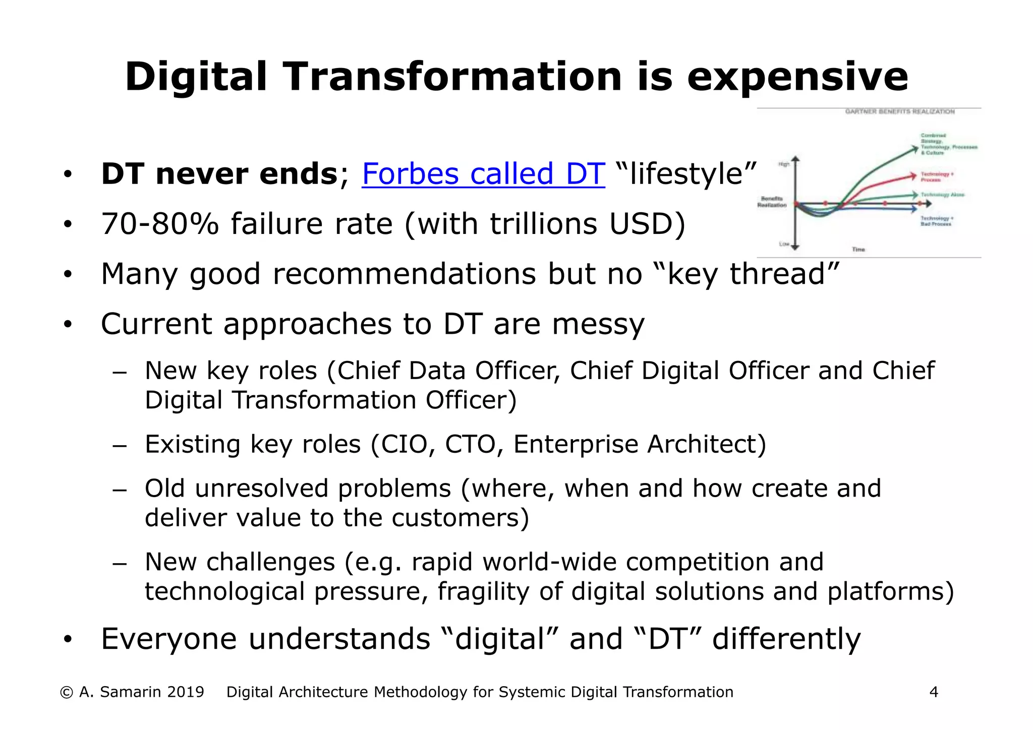Digital Architecture Methodology for Systemic Digital Transformation (Smart Cities are an ...
