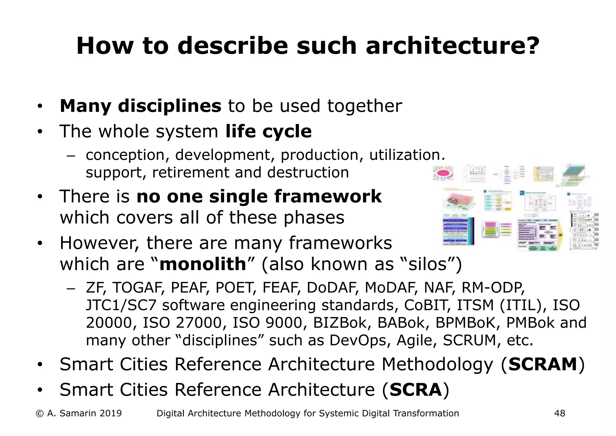Digital Architecture Methodology for Systemic Digital Transformation (Smart Cities are an ...