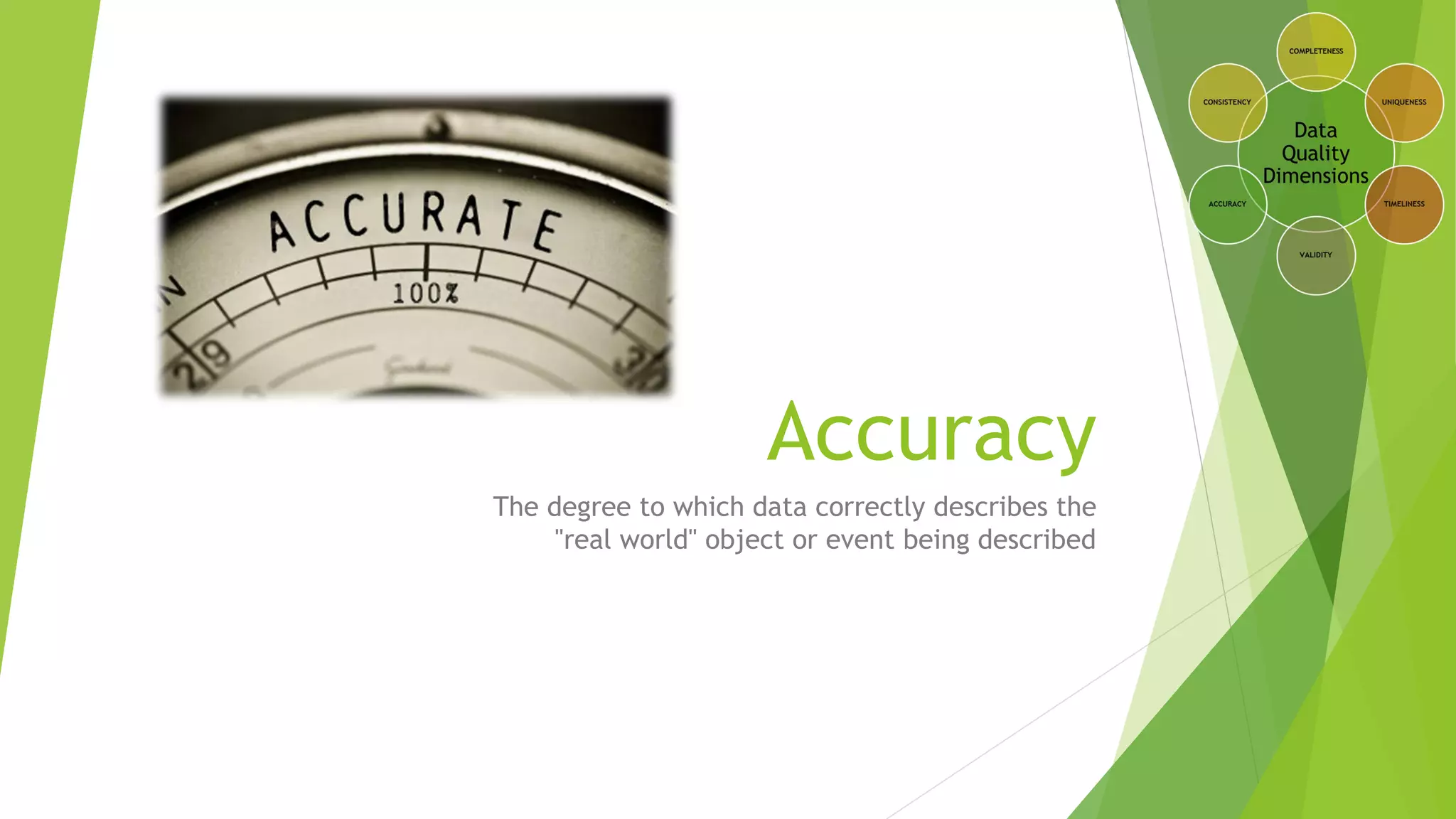 The Great Data Debate (1) Launch of DAMA DQ Dimensions White Paper | PDF