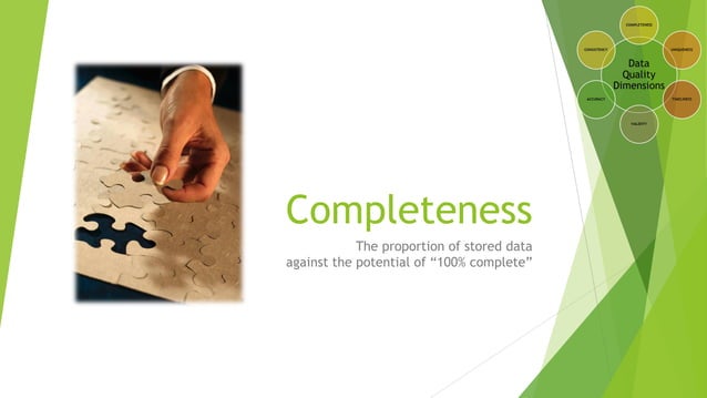 The Great Data Debate (1) Launch of DAMA DQ Dimensions White Paper | PPT