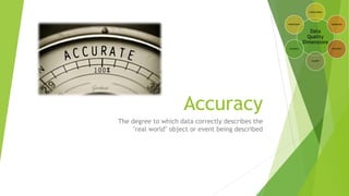 The Great Data Debate (1) Launch of DAMA DQ Dimensions White Paper | PPT