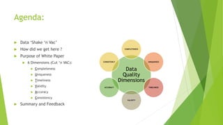 The Great Data Debate (1) Launch of DAMA DQ Dimensions White Paper | PPT