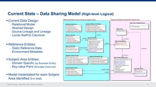 DAMA-Chicago-Dec-2017.pptx