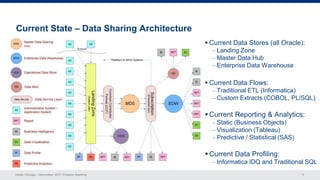 DAMA-Chicago-Dec-2017.pptx