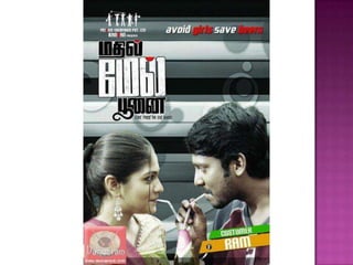 Damaaram album | PPTX