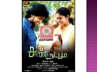 Damaaram album | PPTX