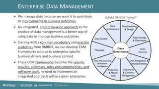 What Is Data Management, And Why Is It Important For, 48% OFF
