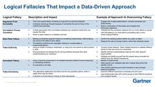DAMA Webinar: Influencing with Data – Facts Don’t Matter Much! | PPT