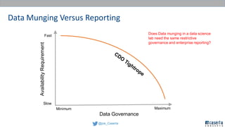 The Data Lake - Balancing Data Governance and Innovation | PPT
