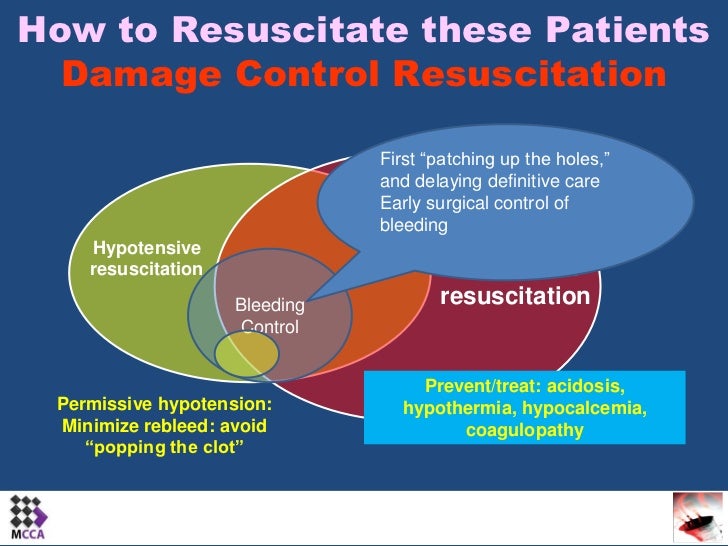 Damage Control Resuscitation