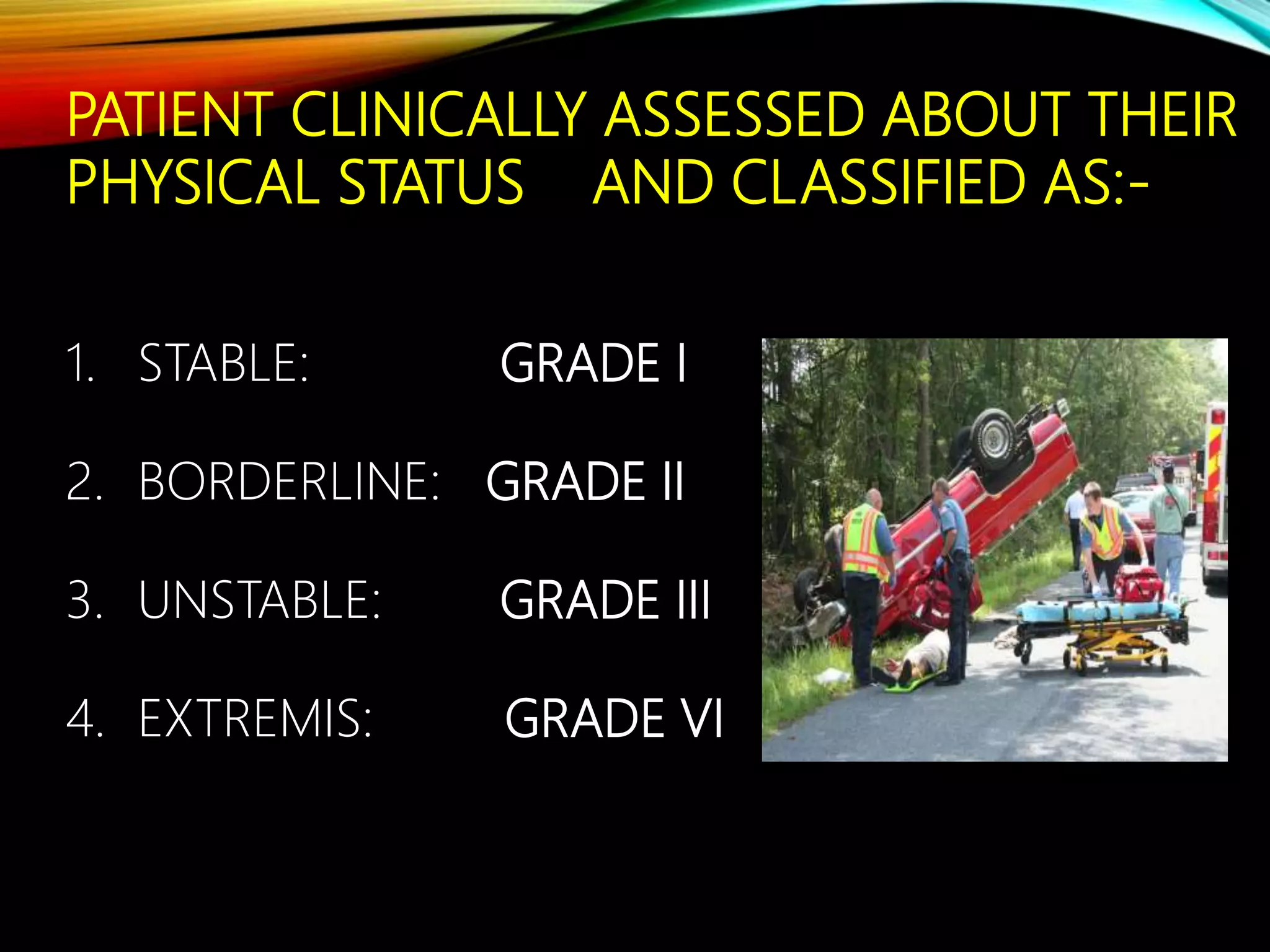 Damage control orthopedics | PPTX