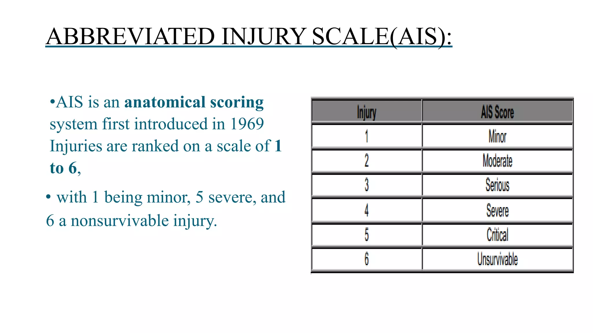 DAMAGE CONTROL ORTHOPAEDICS.pptx