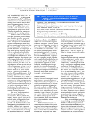 Damage Control Orthopaedic Tyo Control de Daños | PDF