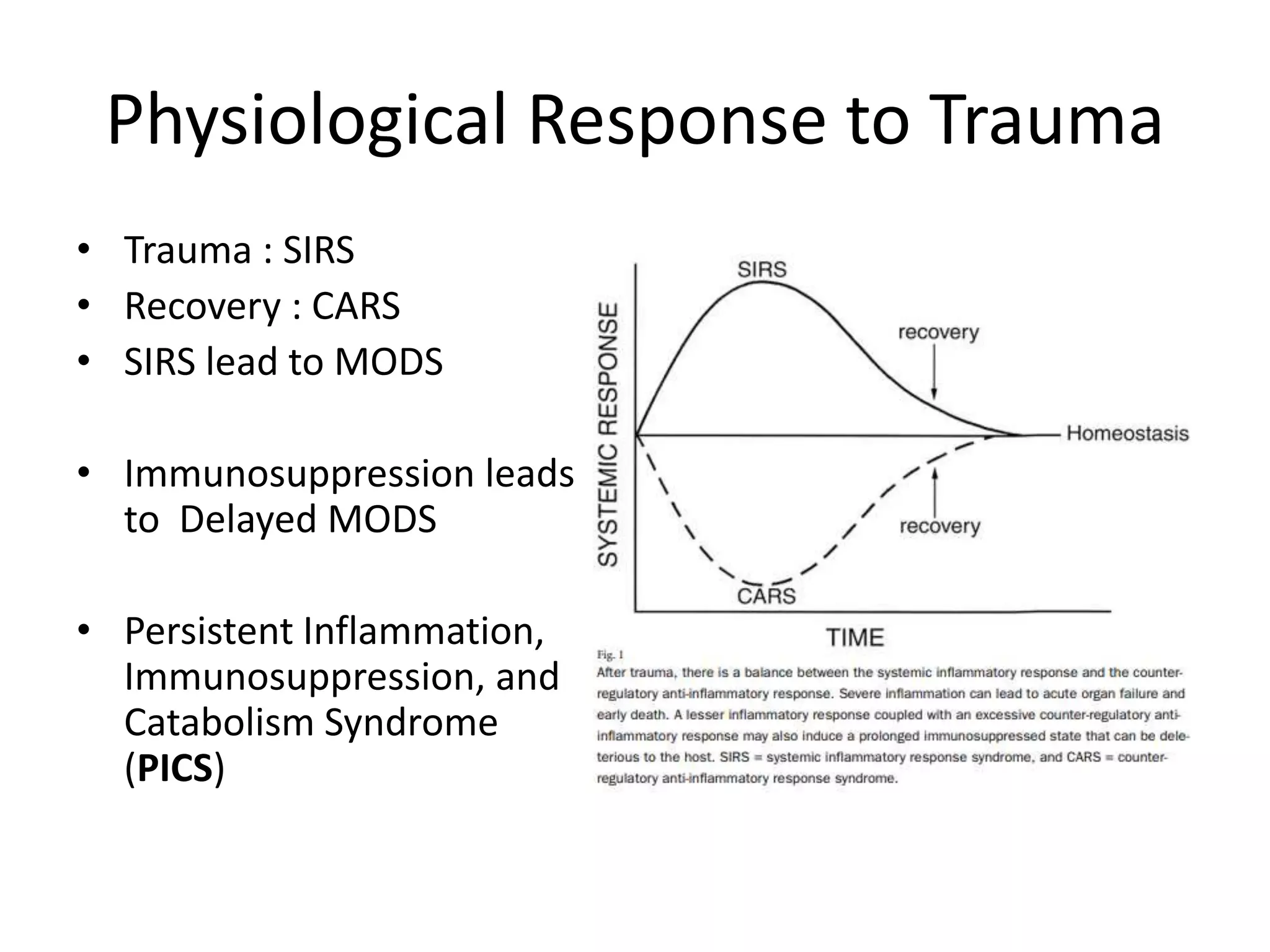 Appraoch to patient with polytrauma and Damage control orthopedics | PPTX
