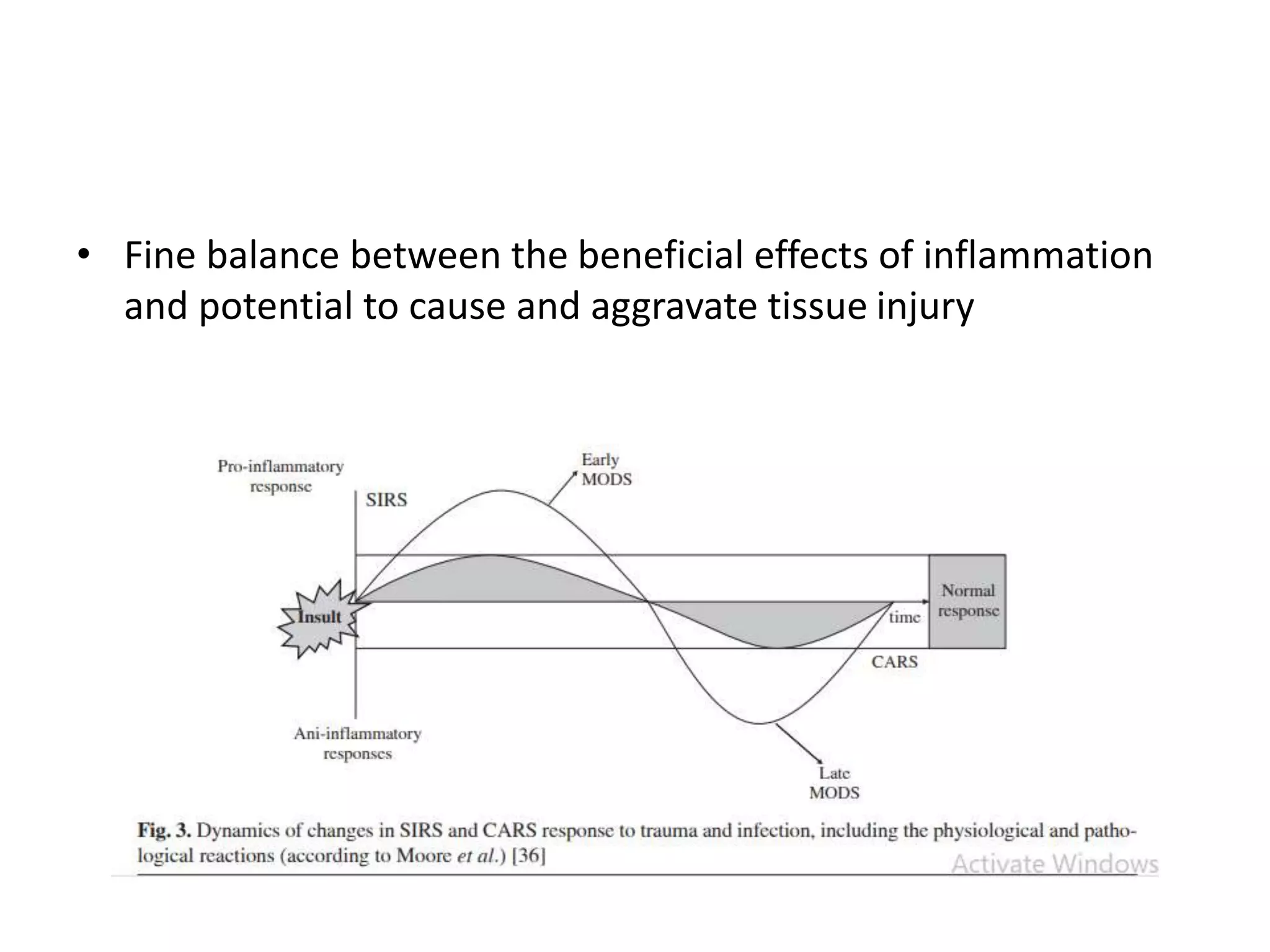 Appraoch to patient with polytrauma and Damage control orthopedics | PPTX