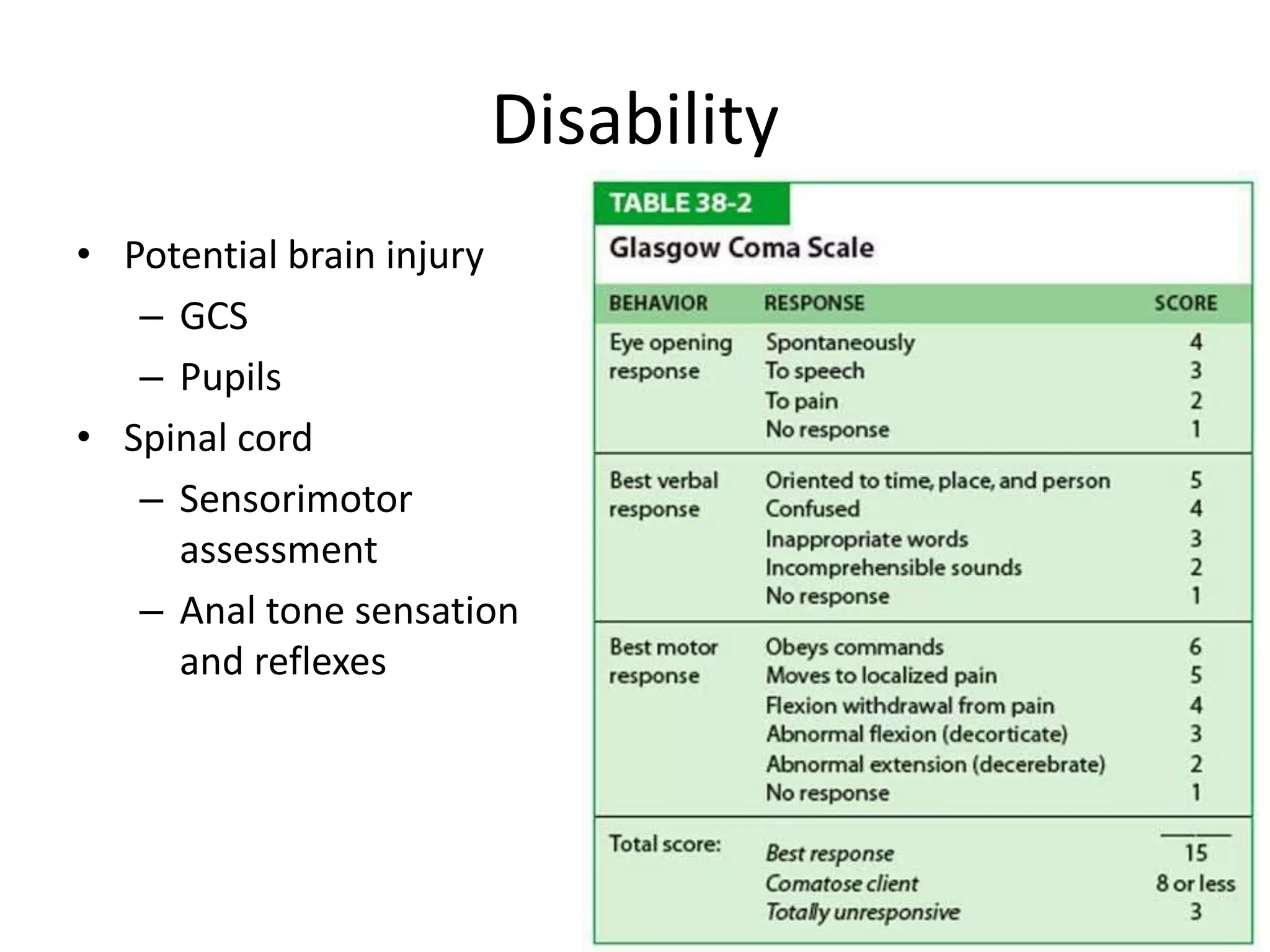 Appraoch to patient with polytrauma and Damage control orthopedics | PPTX