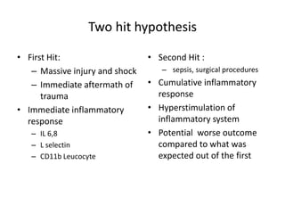 Appraoch to patient with polytrauma and Damage control orthopedics | PPTX