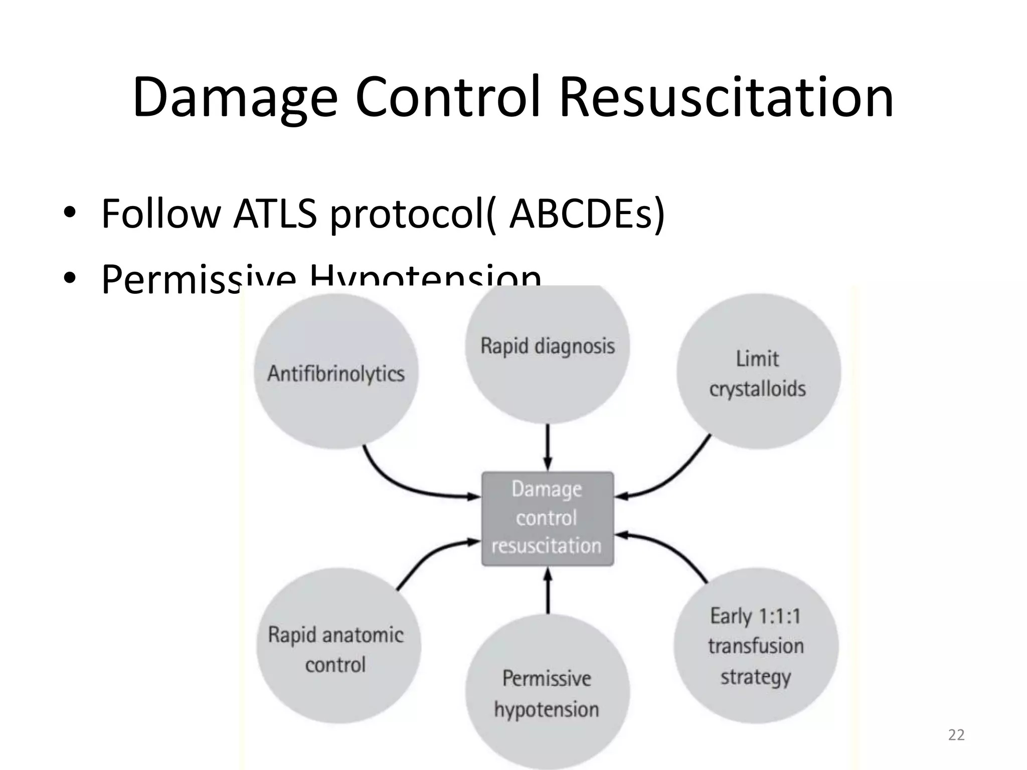 Damage Control Orthopedics and Principles of External Fixation.pptx