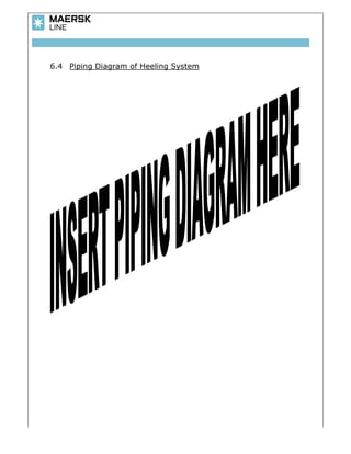 damage control plan.pdf apply for ships built after 1992 | PDF