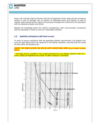 damage control plan.pdf apply for ships built after 1992 | PDF