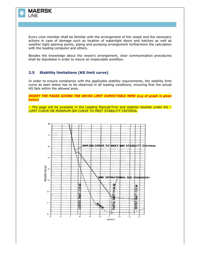 damage control plan.pdf apply for ships built after 1992 | PDF