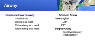 Damage control resuscitation roles of anaesthesiologist.pptx