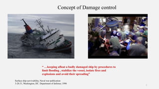 Damage Control Surgery by Dr.Damodhar.M.V | PPTX