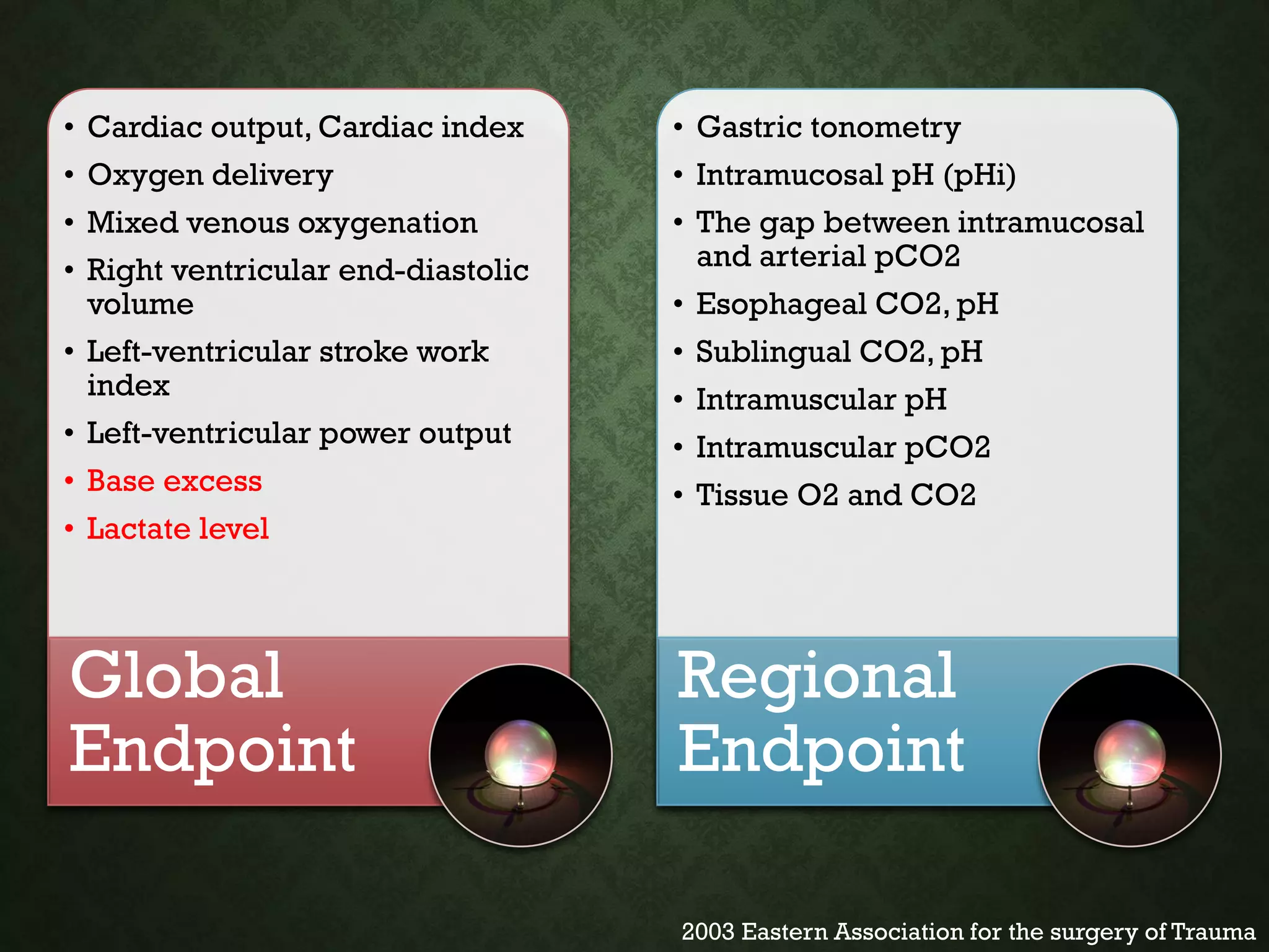 Damage control surgery and resuscitation | PDF