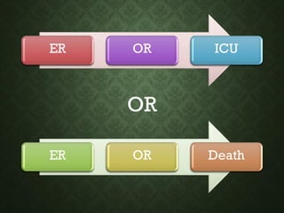 Damage control surgery and resuscitation | PDF